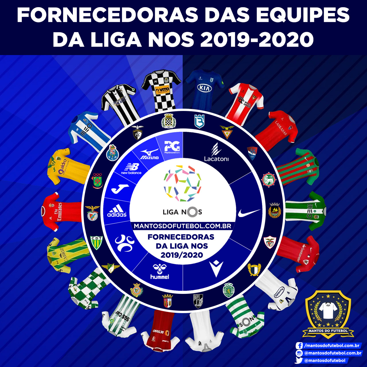 Uniformes e camisas da Liga NOS 2019-2020 (Campeonato Português)