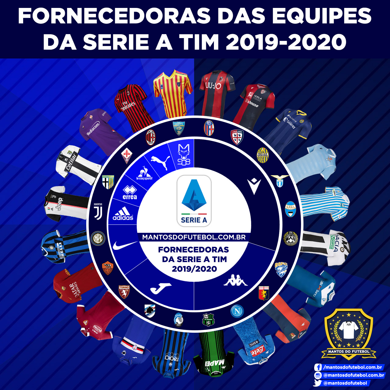 Uniformes e camisas da Serie A TIM 2019-2020 (Campeonato Italiano ...