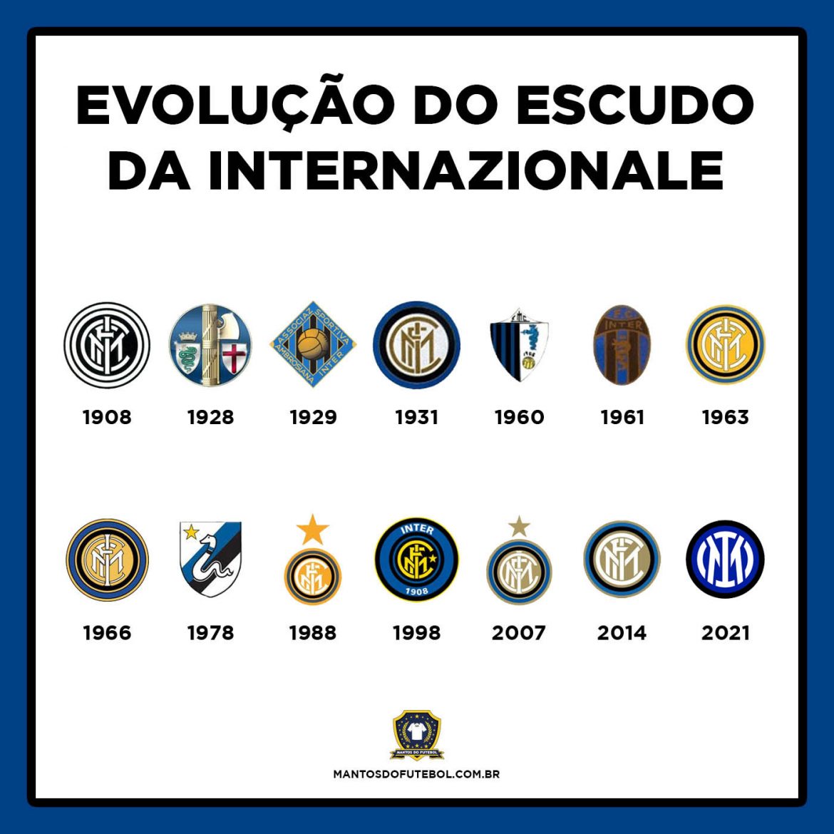 Suposto novo escudo da Inter de Milão circula na web » Mantos do Futebol